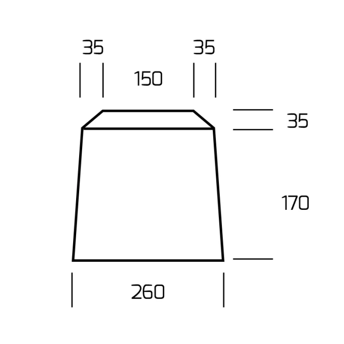 2.4m Precast Concrete Wheel Stops for Trucks
